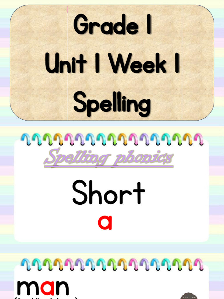 Spelling 1.1 pdf-1 | PDF