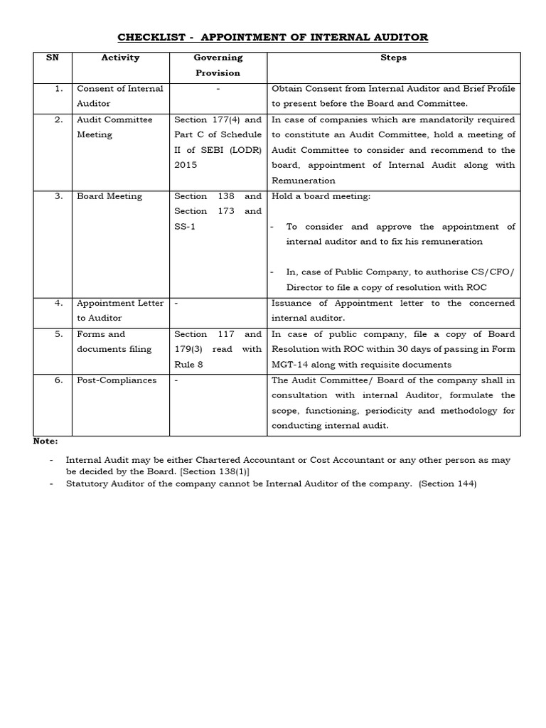 Internal Auditor Appointment Checklist | PDF | Audit Committee ...