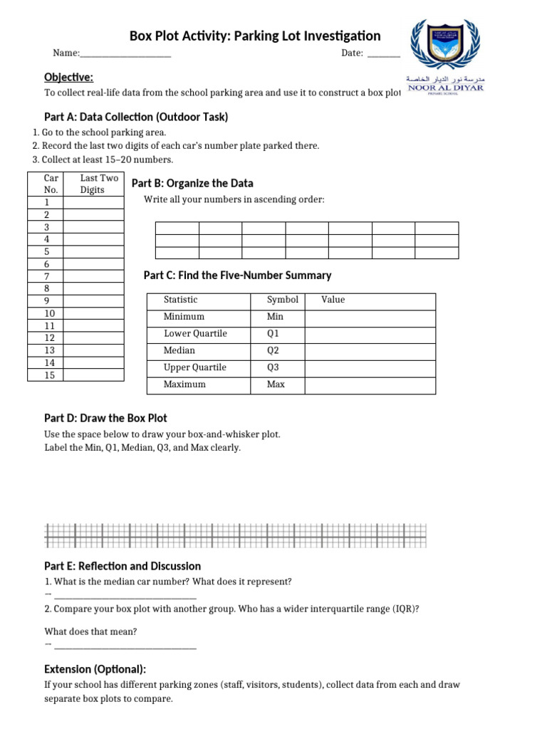 Box Plot Activity Parking Lot | PDF