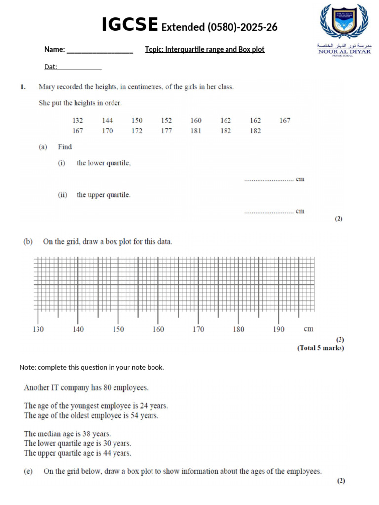 box plot | PDF