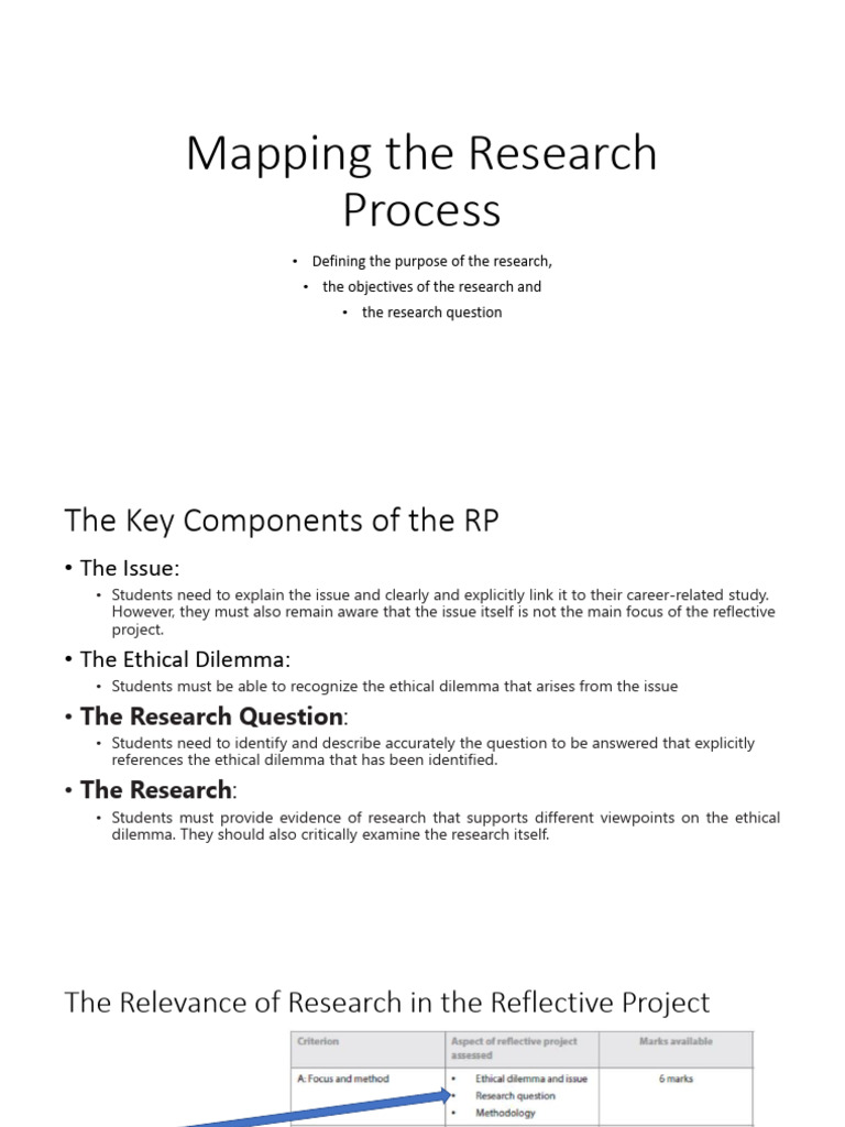 Research Process for Ethical Dilemmas | PDF | Critical Thinking | Cognition