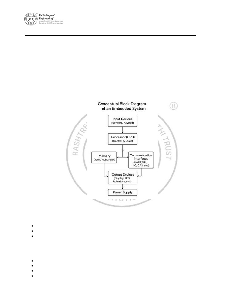 UNIT 5B Notes Basic Elns | PDF | Microcontroller | Central Processing Unit