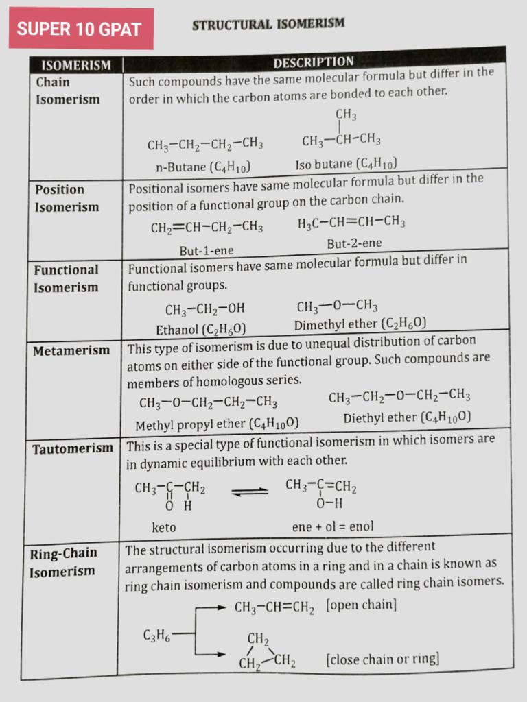 Structural Isomerism | PDF