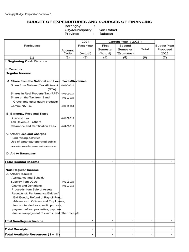 BBP Form 1 Expenditures Sources NEW | PDF | Budget | Taxes