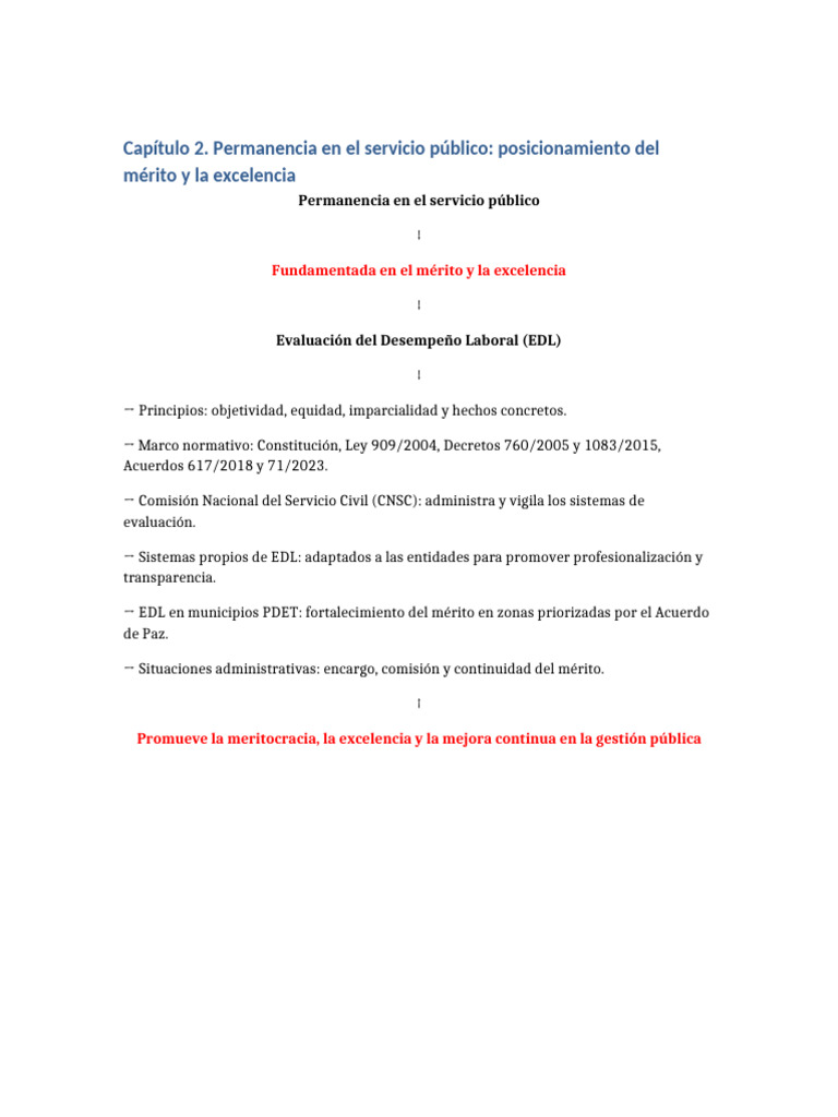 Mapa Conceptual Capitulo 2 SmartArt | PDF