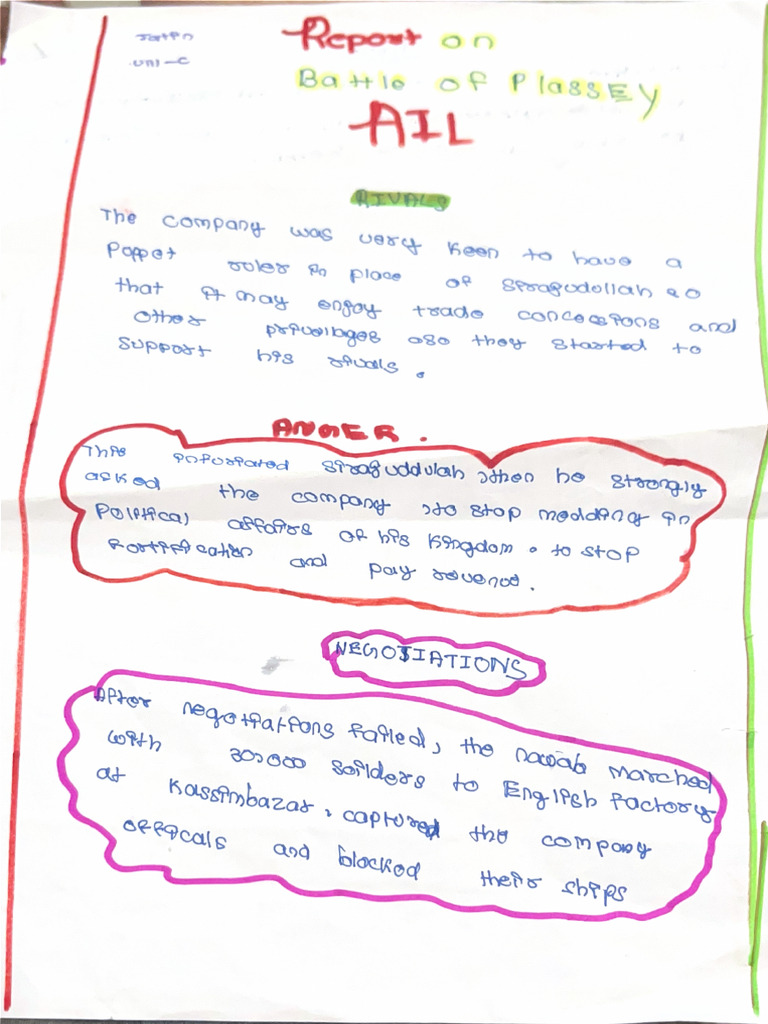 Jatin Social 8 c Ail | PDF