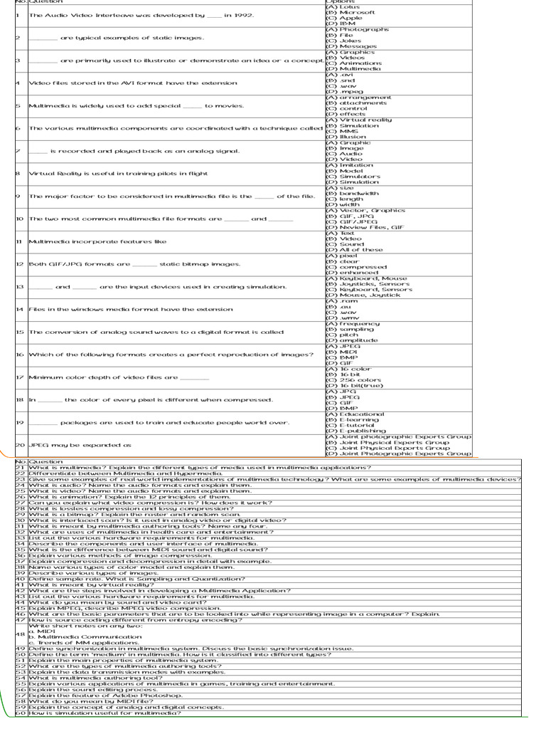 Multimedia Technology Cse 5TH Semester Vvi Question | PDF | Data ...
