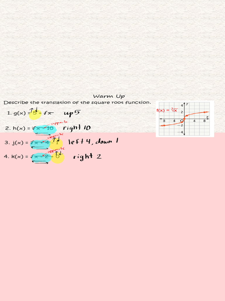 Cube Root Function Translations Guide | PDF
