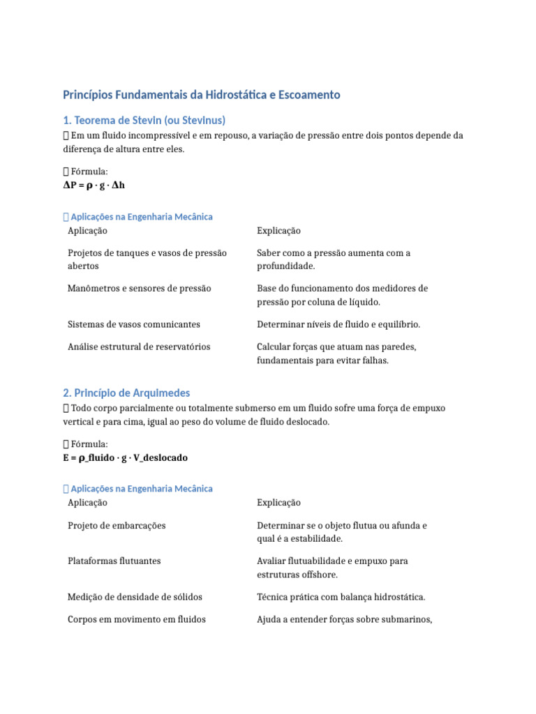 Princípios da Hidrostática e Aplicações | PDF | Flutuabilidade | Pressão