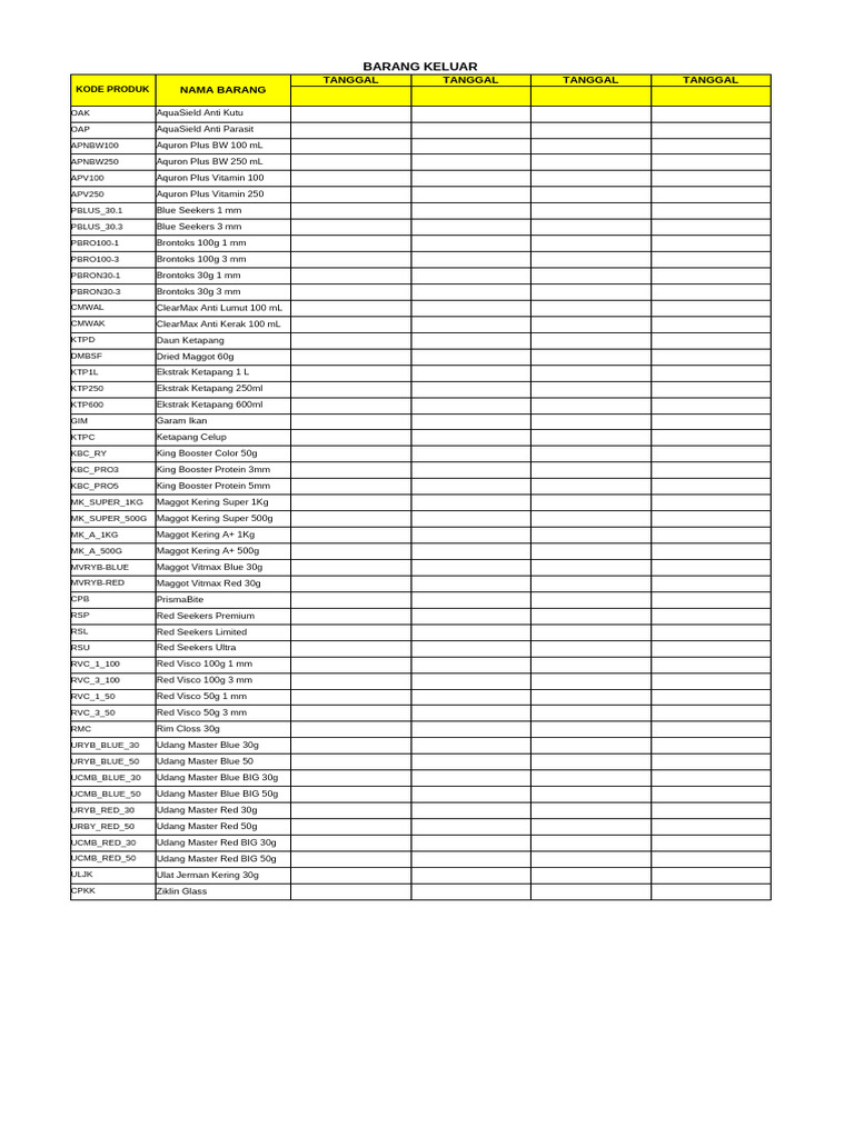 Tabel Checklist Barang Keluar | PDF