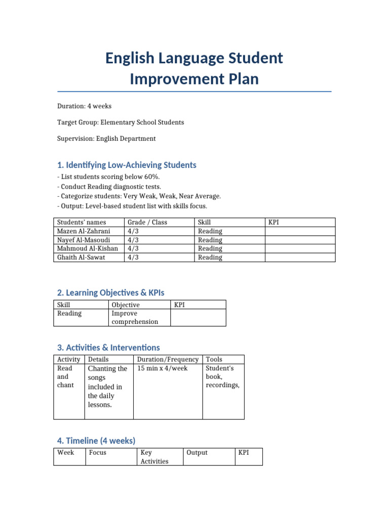 English Performance Improvement Plan | PDF | Performance Indicator ...
