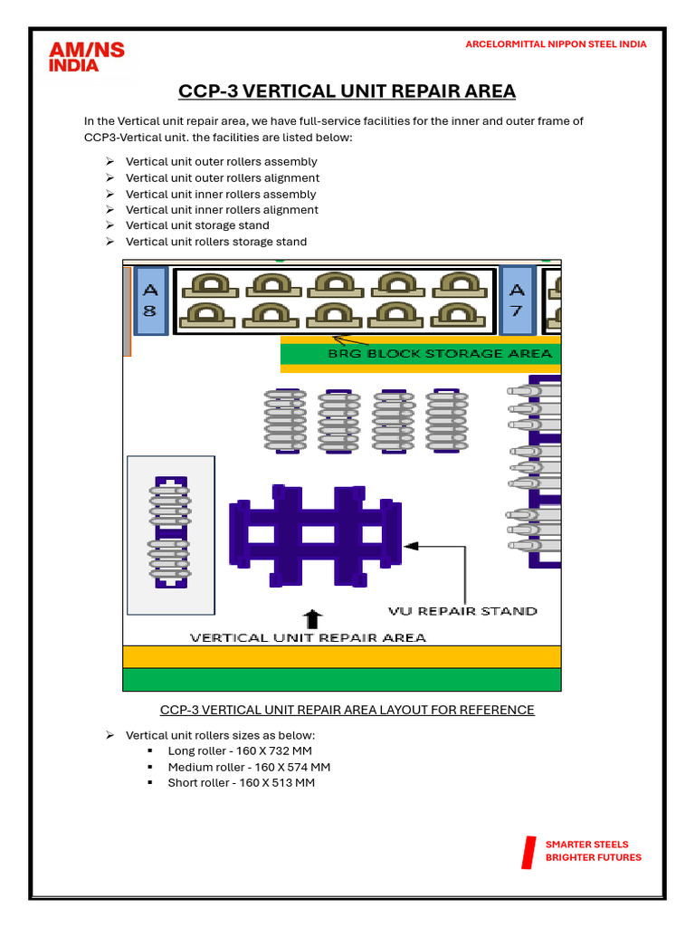 Ccp-3 Vertical Unit Repair Area Qr File | PDF