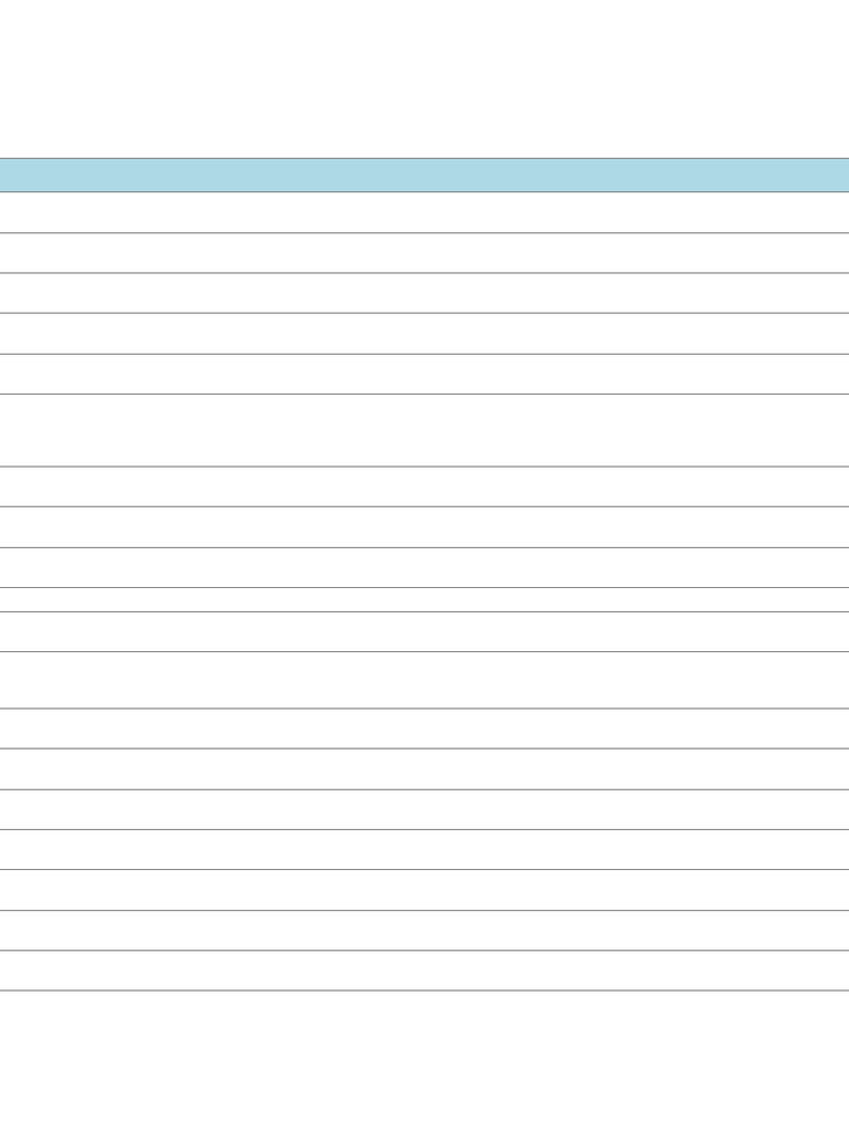 District-Wise Hospital Directory | PDF