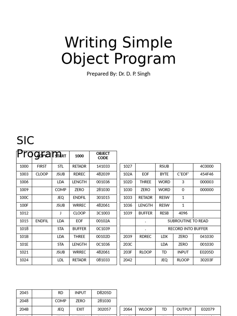 L8 Writing Simple Object Program | PDF | Office Equipment | Computer Data