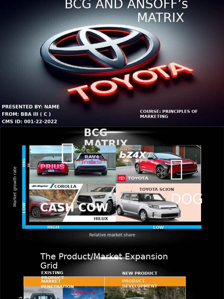 Toyota BCG and ANSOFF Matrix | PDF