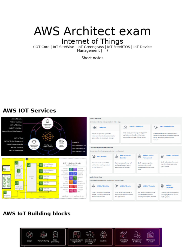 AWS IoT | PDF | Computer Networking | Telecommunications