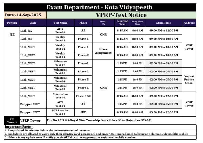 JEE & NEET Exam Schedule 2025 | PDF | Tests | Qualifications