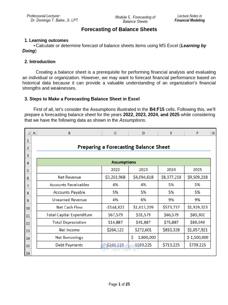 Module 5_Forecasting of balance sheets | PDF | Equity (Finance) | Balance Sheet