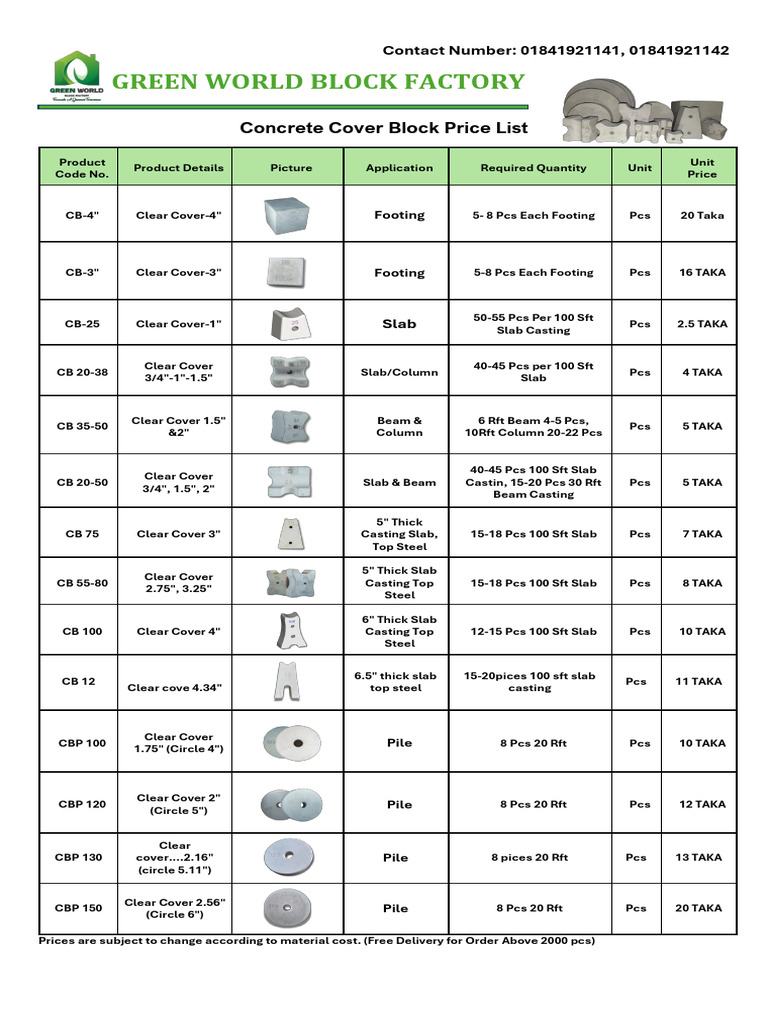 Concrete Cover Block Price List | PDF | Materials | Building Technology