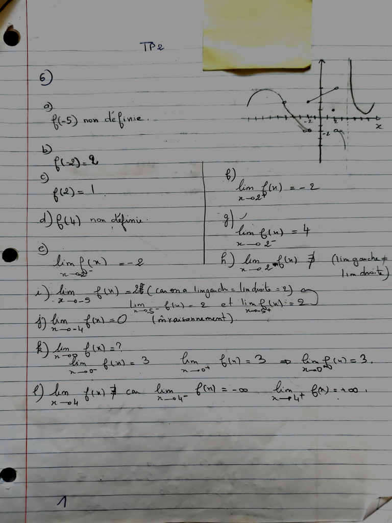 solutionnaire tp2 | PDF