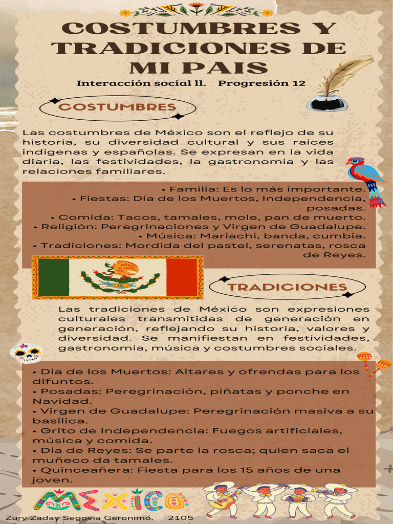 Tradiciones y Costumbres de México | PDF