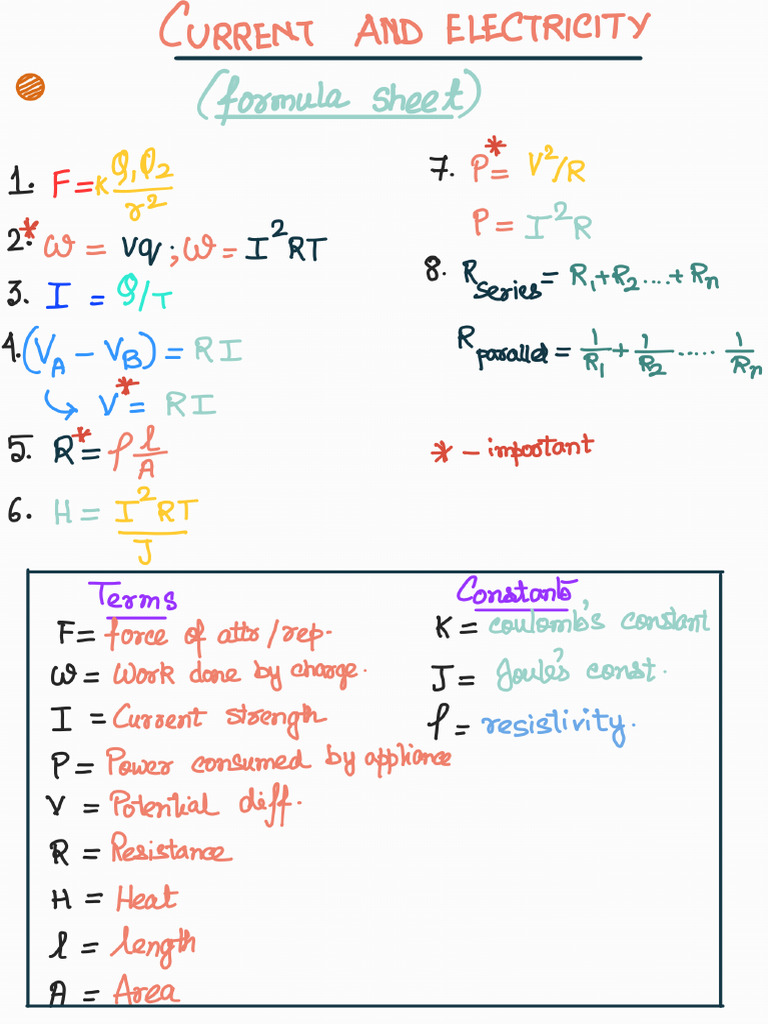 Formula Sheet | PDF