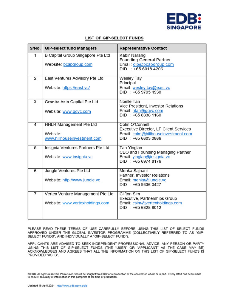 List of GIP-select Funds (English) | PDF | Investing | Business