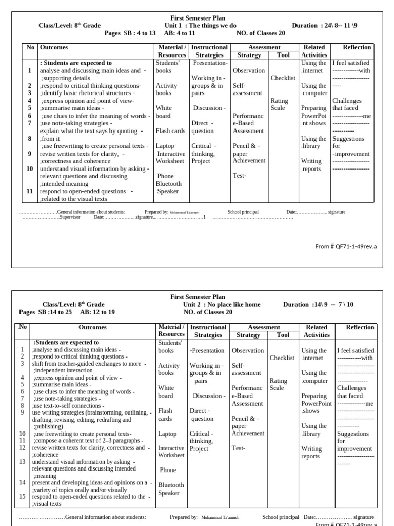 8th Grade First Semester Curriculum Plan | PDF | English Language | Thought