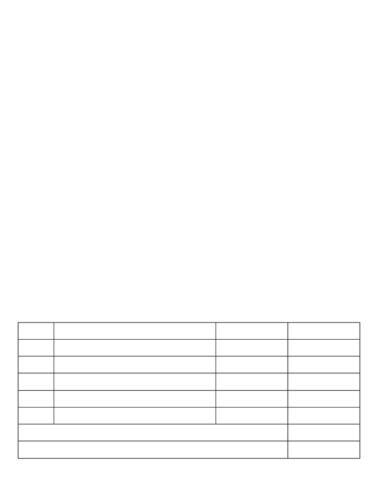 Mechanic Invoice Miss Shirley Audi Q8 Updated | PDF