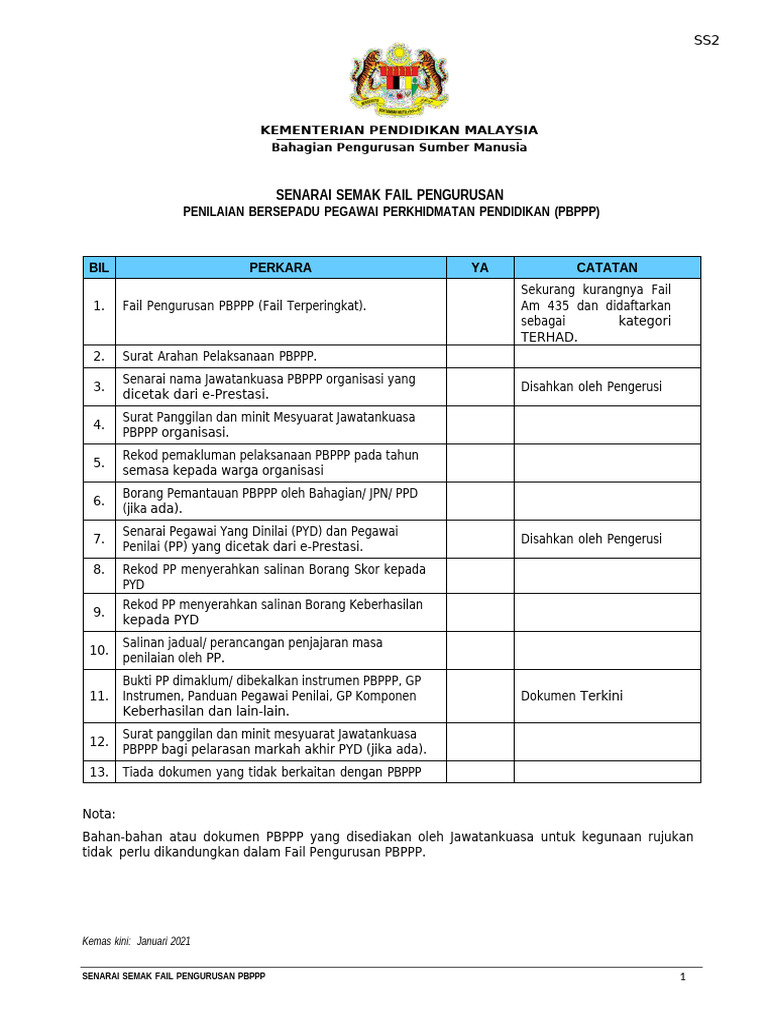 2 Senarai Semak Fail Pengurusan | PDF