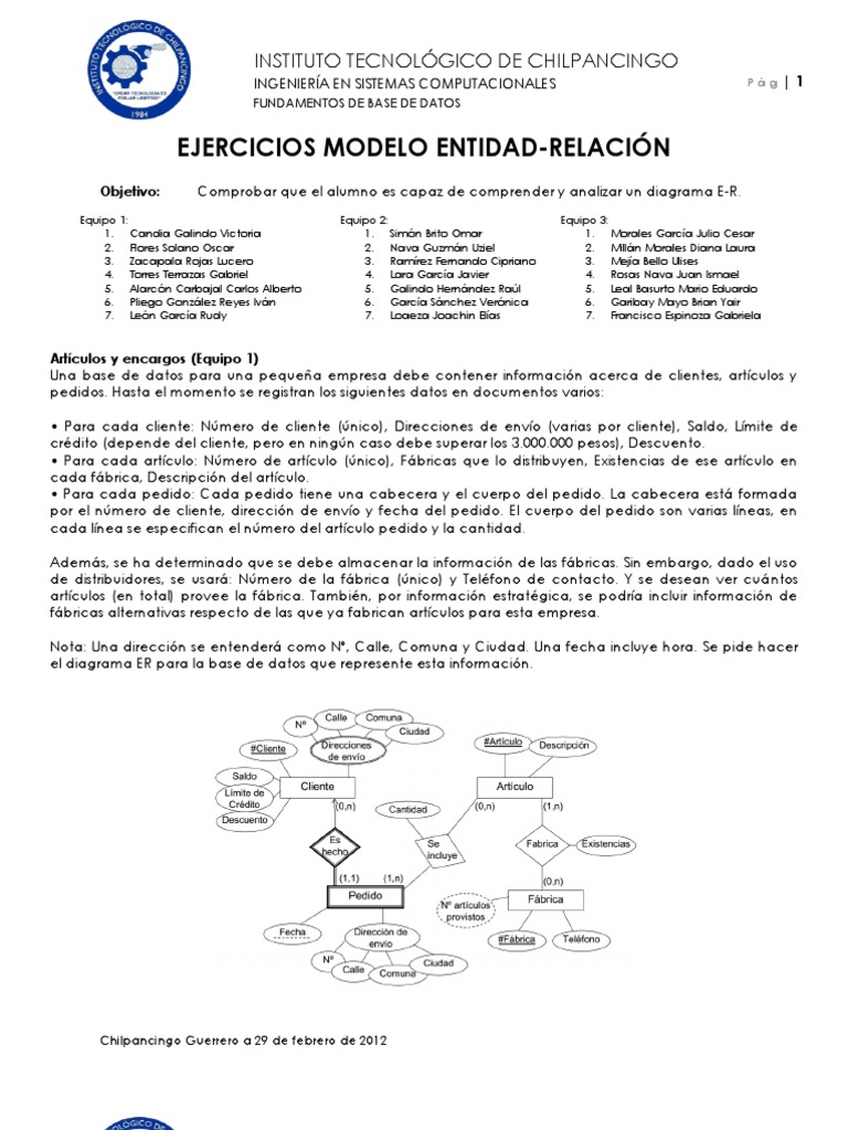 Ejercicios modelo entidad-relación | Bases de datos | Tecnología (general)