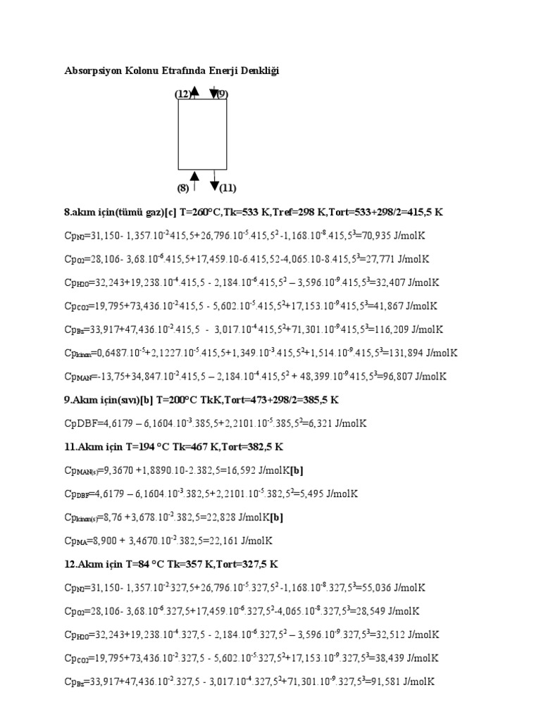 Absorpsiyon Kolonu Tasarımı | PDF