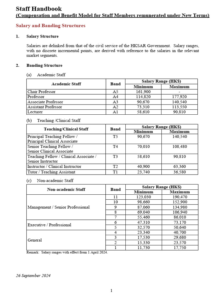 Salary Band | PDF