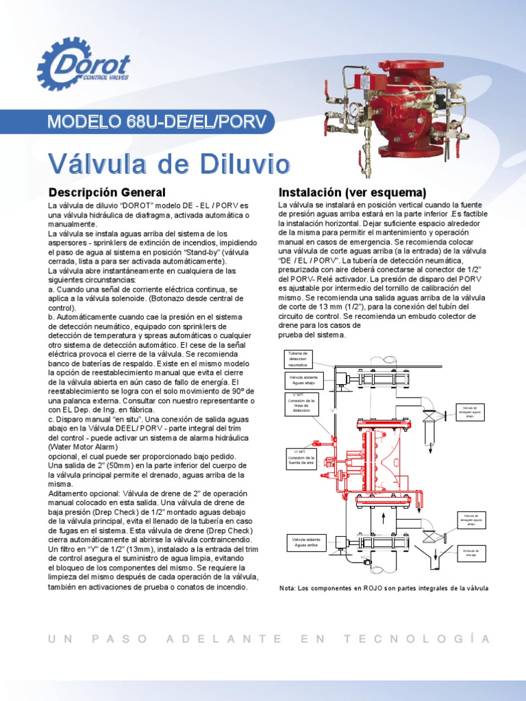 1 Válvulas de Diluvio | PDF