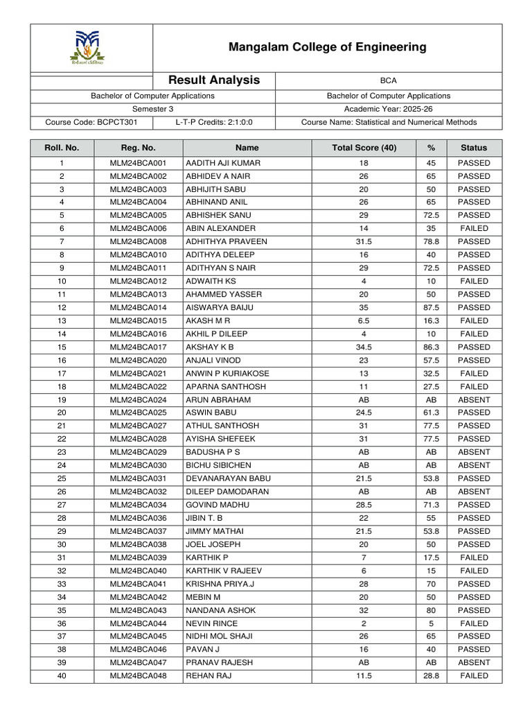 Result Analysis BCPCT301 S3 BCA | PDF