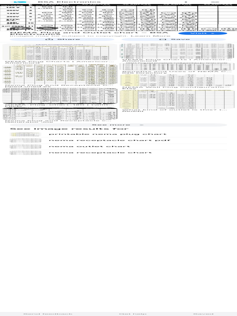NEMA Plug and Receptacle Chart | PDF