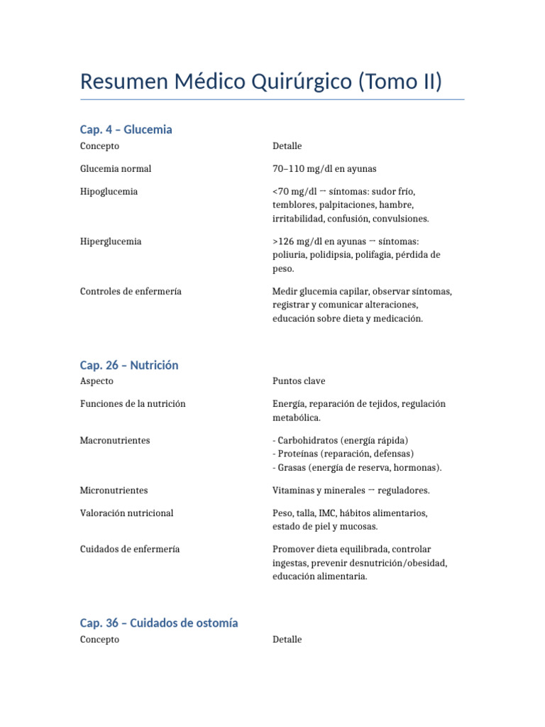 Resumen Medico Quirurgico TomoII | PDF | Diabetes | Especialidades Medicas