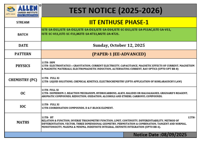 Iit Enthuse Phase-1 Test Syllabus 12.10.2025 | PDF