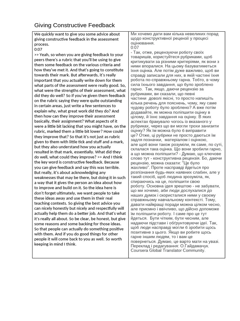 Giving Constructive Feedback | PDF