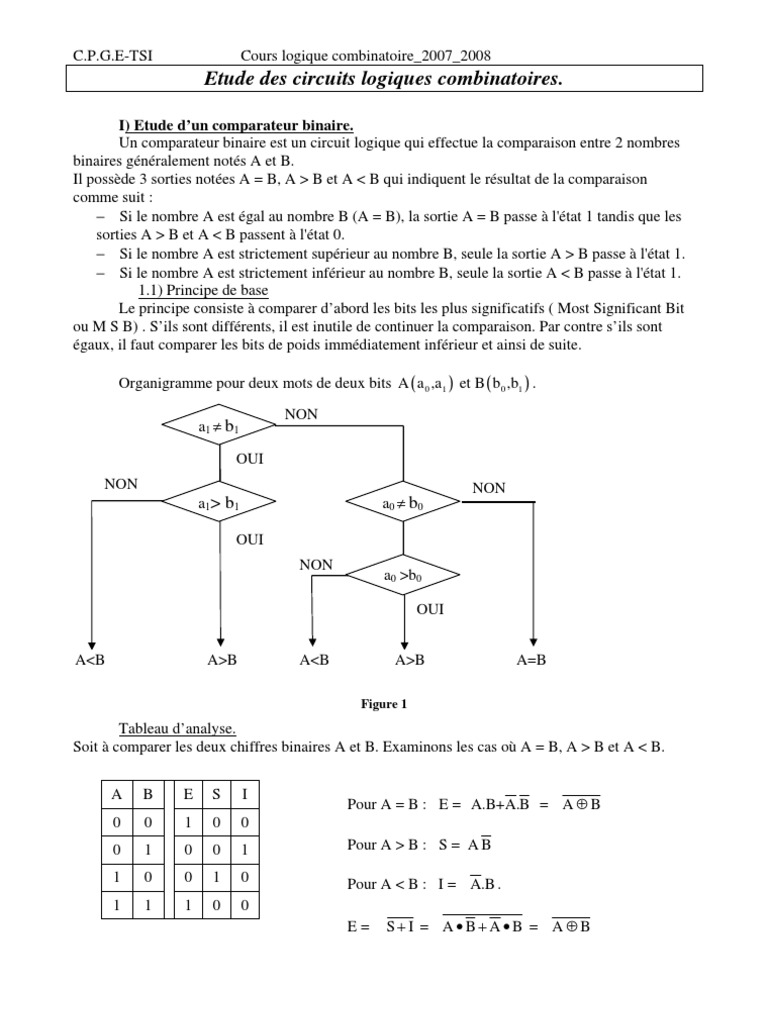 Comparateur binaire et circuits logiques | PDF | Capteur | Codage des ...
