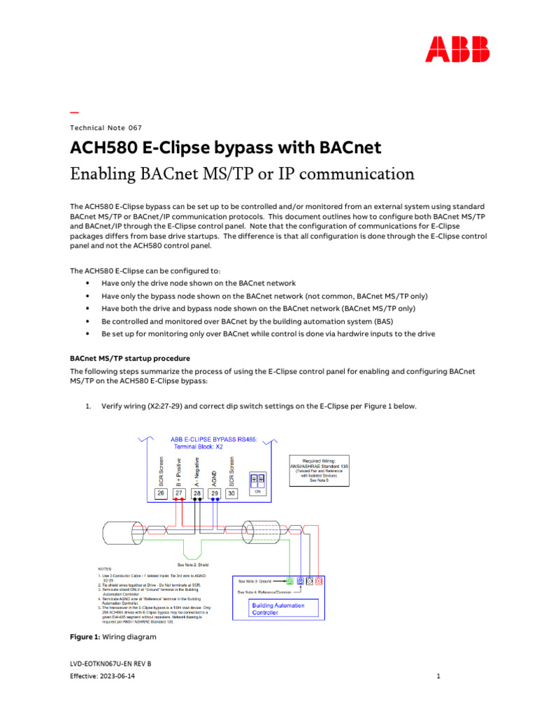 Lvd-eotkn067u-En Ach580 E-clipse Bypass With Bacnet Revb | PDF | Ip ...