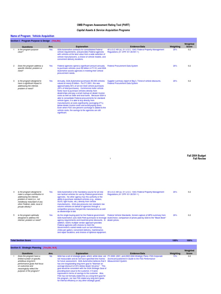 OMB Program Assessment Rating Tool (PART) : Capital Assets & Service ...