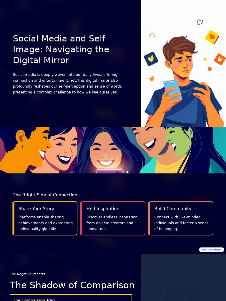 Social Media and Self Image Navigating The Digital Mirror | PDF