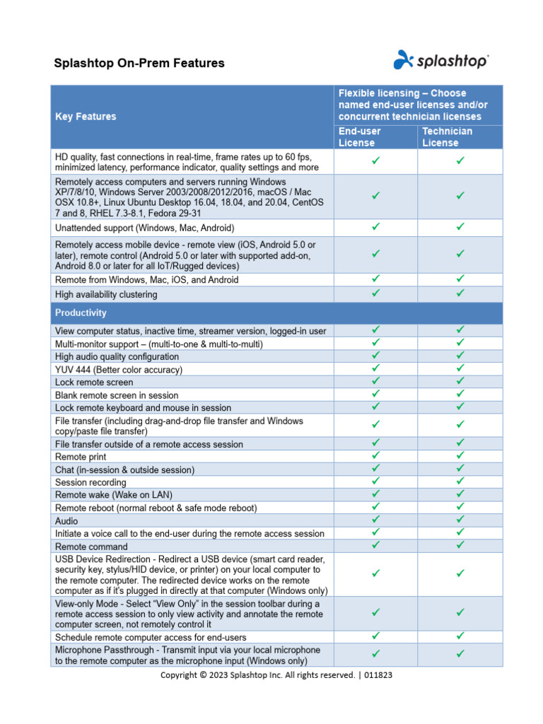 Splashtop On Prem Feature Matrix | PDF | Microsoft Windows | Android (Operating System)