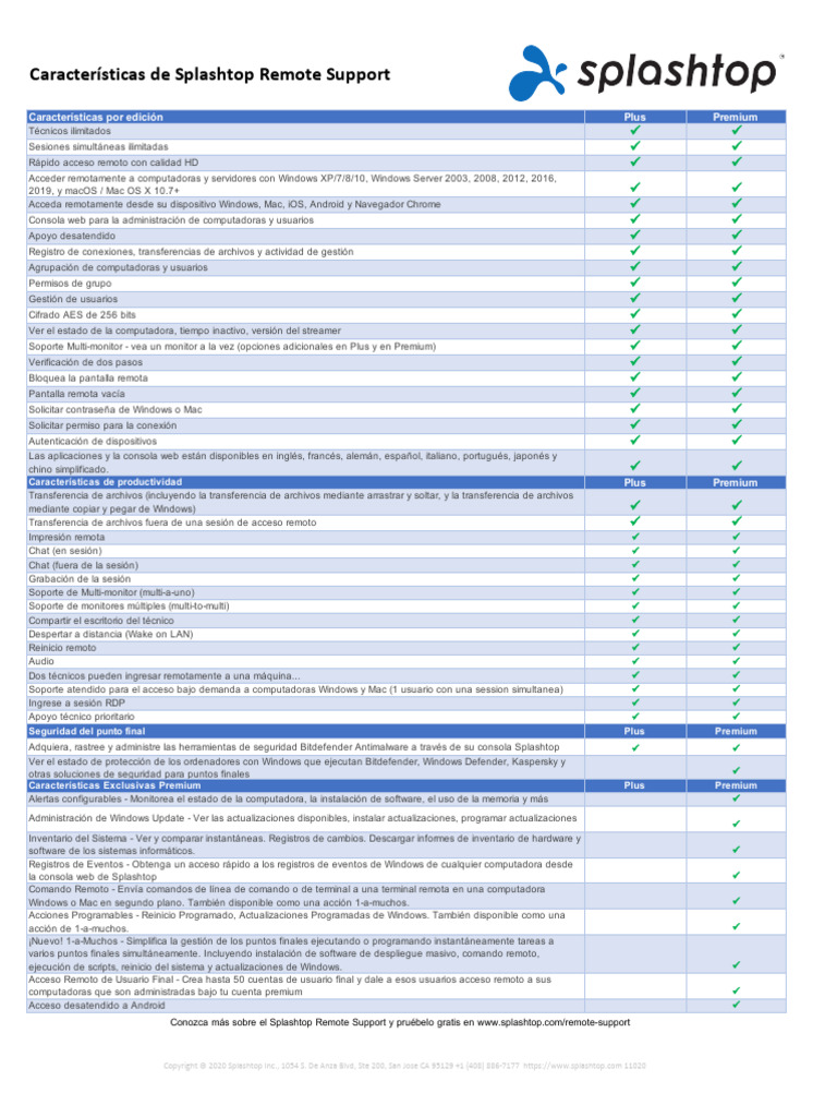 Splashtop Remote Support Feature Matrix ES | PDF | Microsoft Windows | Mac OS
