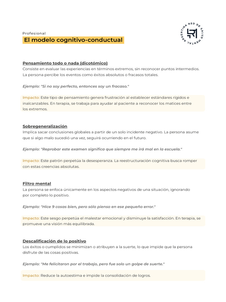 Modelo CC | PDF | Terapia de conducta cognitiva | Salud mental