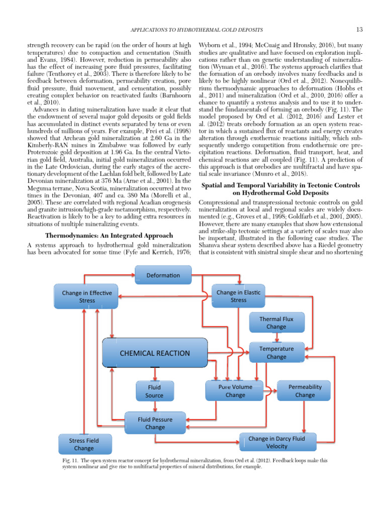 2020 Rowland and Rhys - Part4 | PDF | Fault (Geology) | Structural Geology