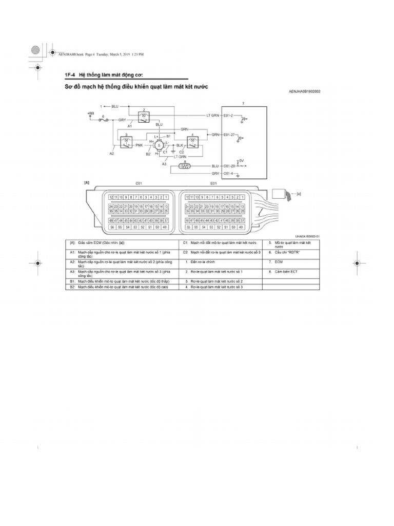 Cooling System 01 01 | PDF