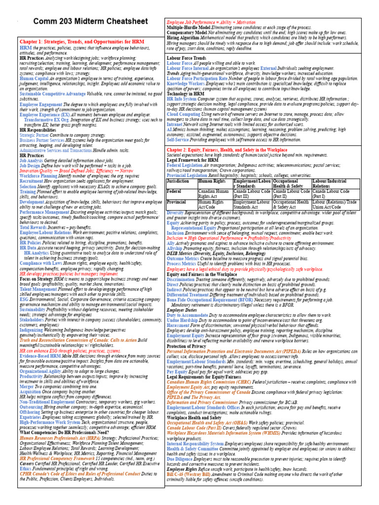 Comm203 Midterm Cheatsheet | PDF | Employment | Human Resource Management