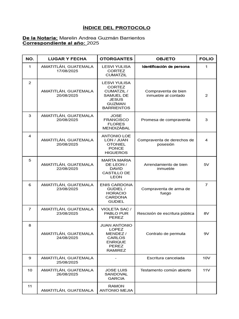 Protocolo Notarial 2025 Amatitlán | PDF | Guatemala | Ley común
